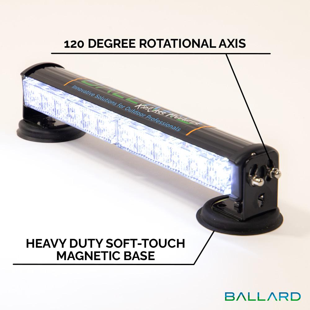 Latest Landscaping tools in Australia - Catch Pro Australia