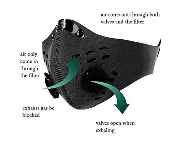 Pro Mask - Outdoor Dust Mask – Catch Pro Australia